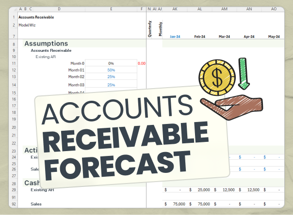 Forecast Accounts Receivable | Model Wiz